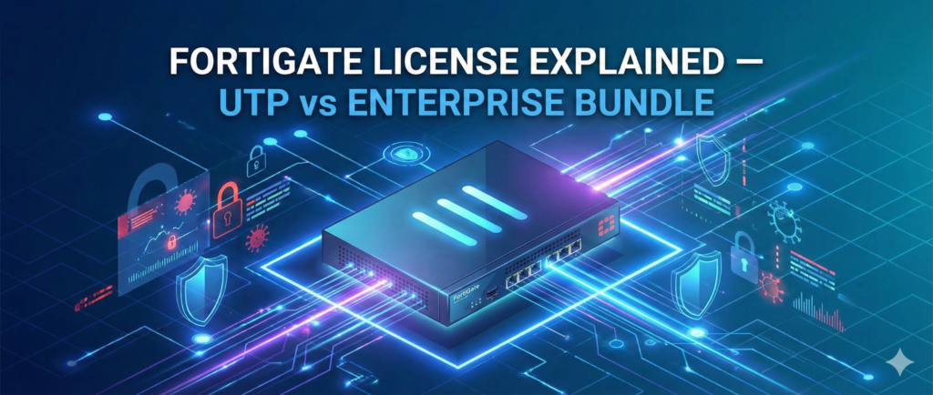 FortiGate License Explained: UTP vs Enterprise Bundle | Pricing & Features